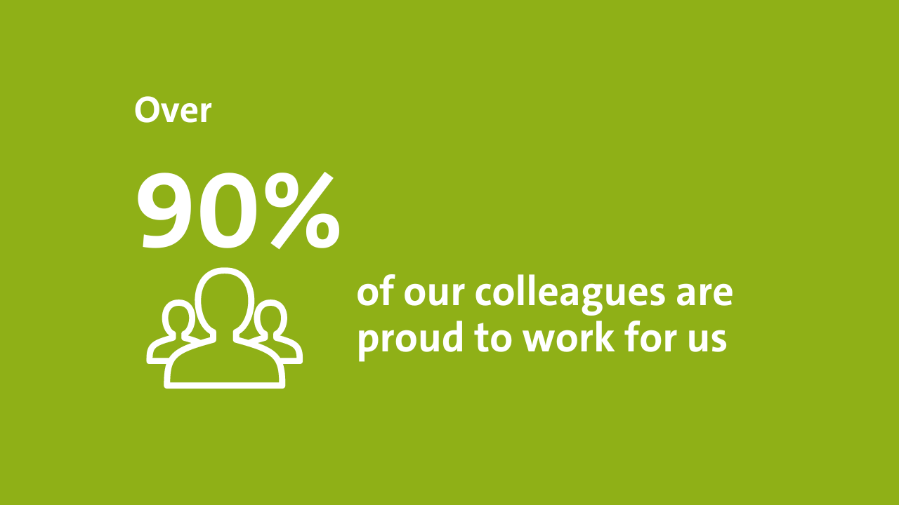 Homepage | idverde careers