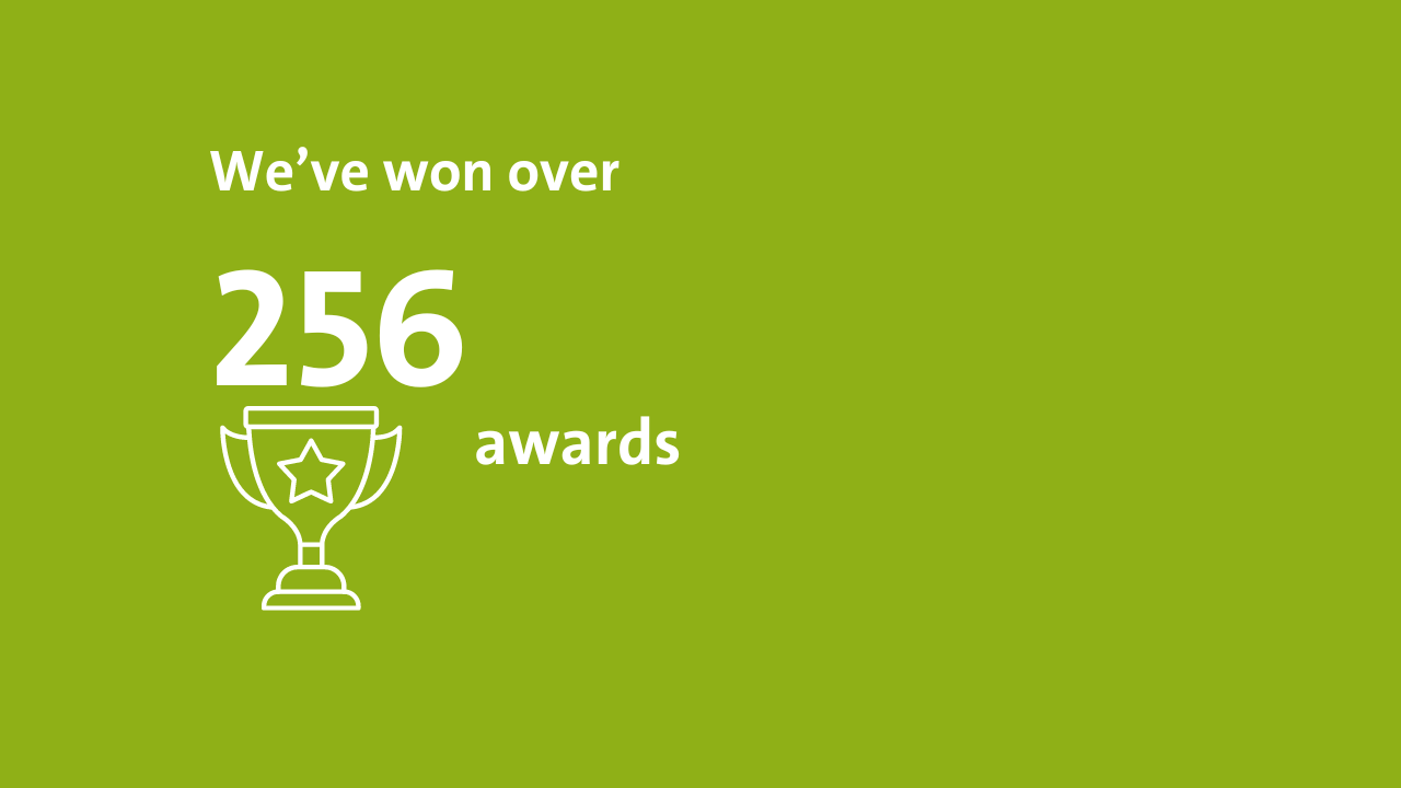 Homepage | idverde careers