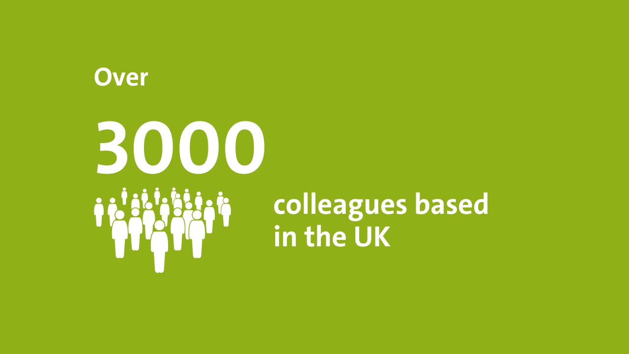 Homepage | idverde careers